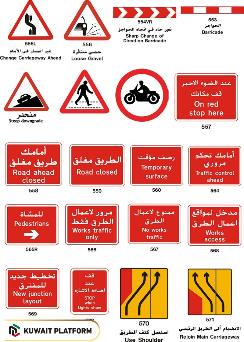 Download book driving license exam pdf - Kuwait Platform